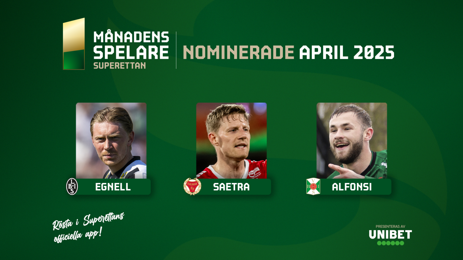 Månadens Spelare i april ska utses - Superettan